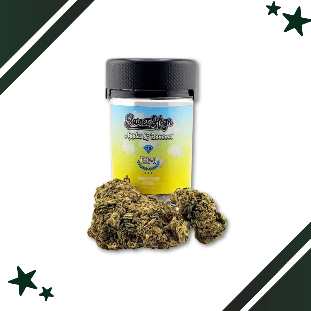 Buy Premium CBD ⋆ Hemp Oil Rockstar